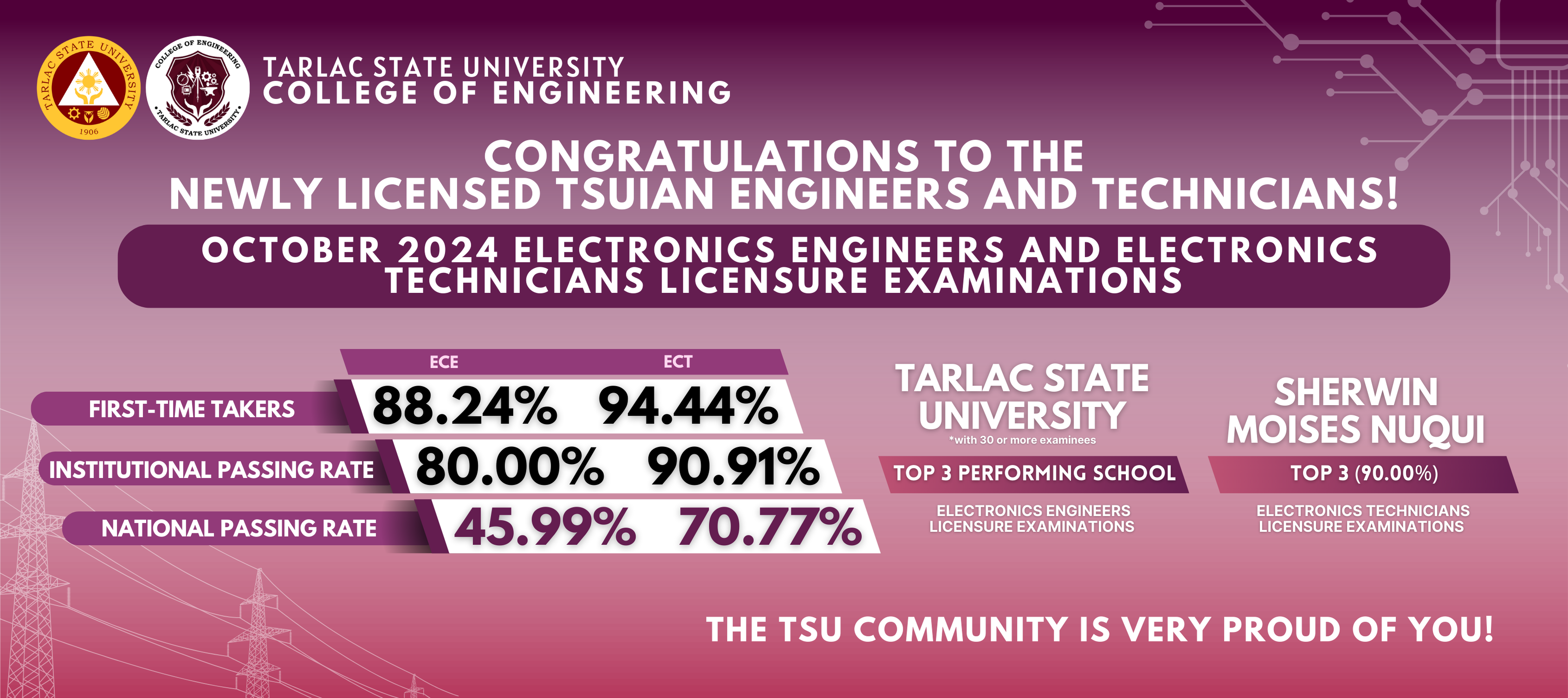 Home - Tarlac State University